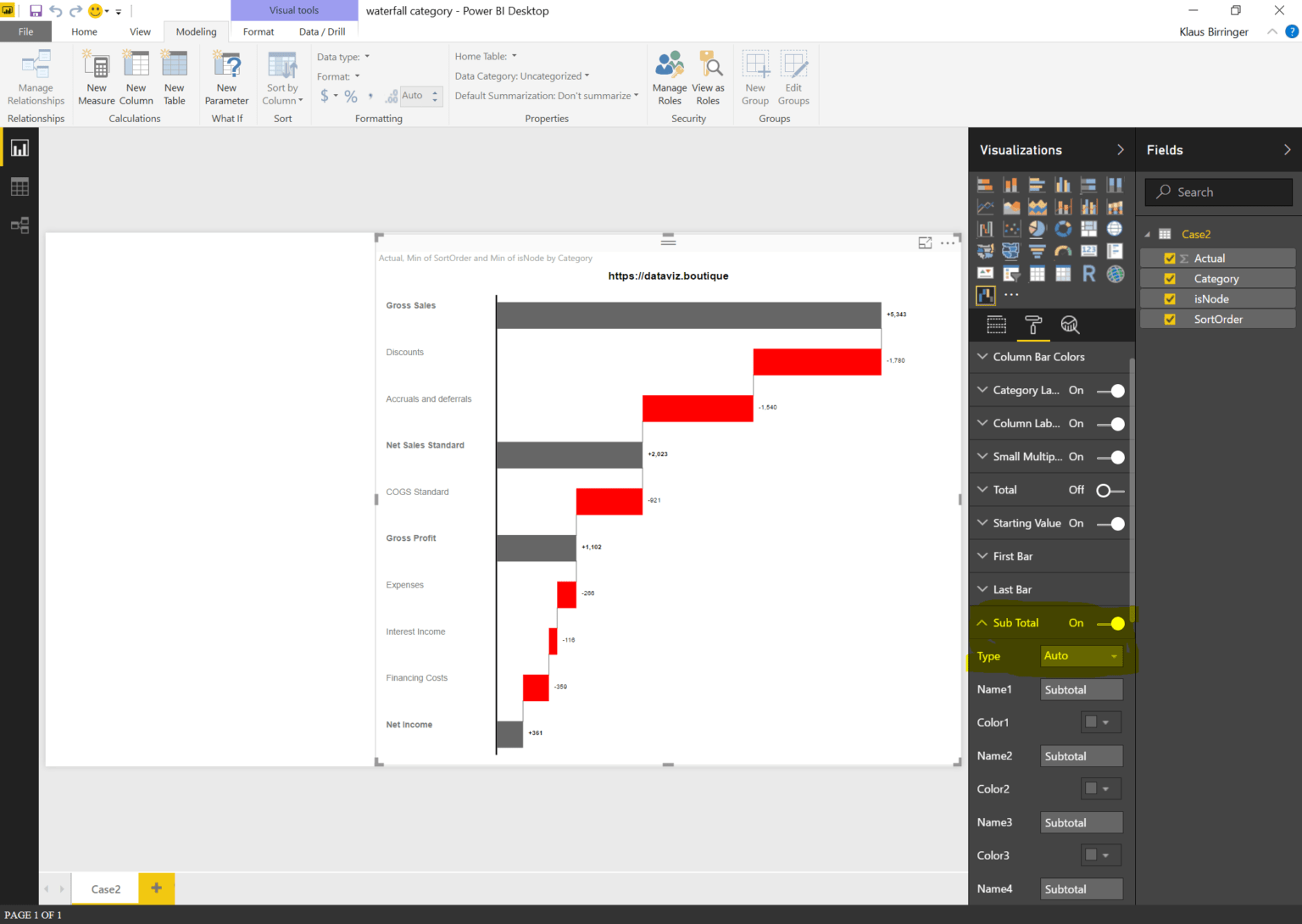 Power BI Ultimate Waterfall Chart - FAQ - dataviz.boutique
