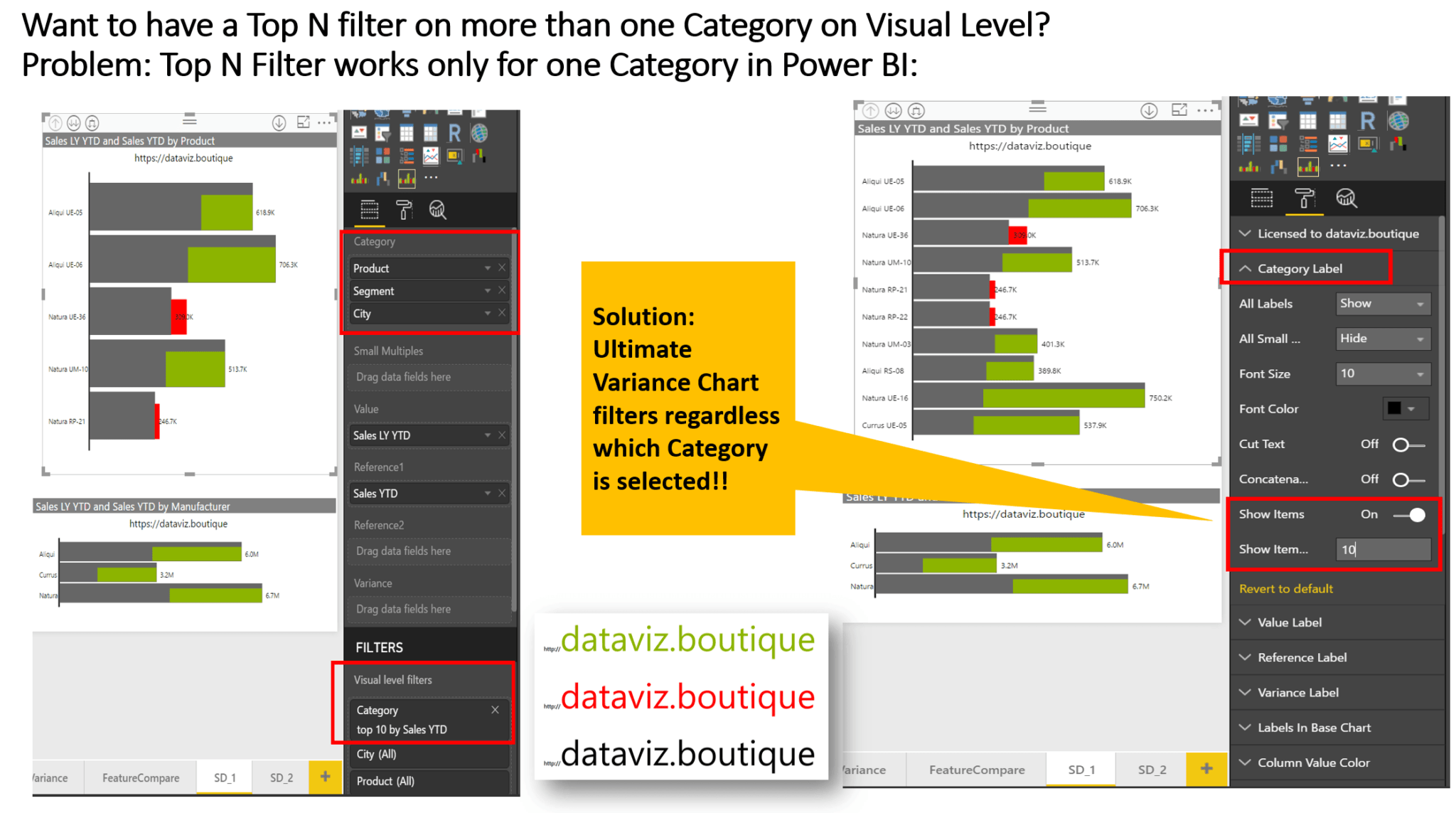 Power BI Ultimate Variance Chart – FAQ (IBCS (R)) - dataviz.boutique Power BI Ultimate Variance Chart – FAQ (IBCS (R)) - dataviz.boutique