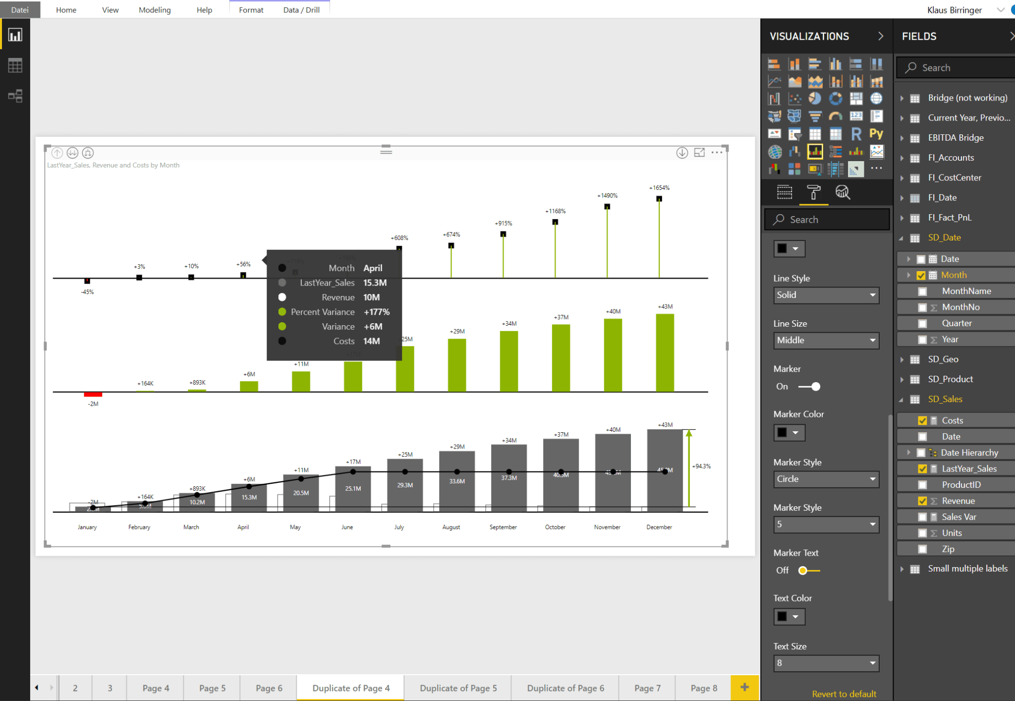 Power BI Ultimate Variance Chart – FAQ (IBCS (R)) - dataviz.boutique Power BI Ultimate Variance Chart – FAQ (IBCS (R)) - dataviz.boutique