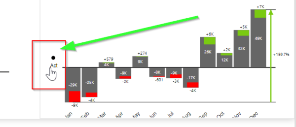 Power BI Ultimate Variance Chart – FAQ (IBCS (R)) - dataviz.boutique Power BI Ultimate Variance Chart – FAQ (IBCS (R)) - dataviz.boutique